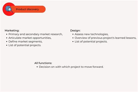 New Product Development Npd Process Newtonian World