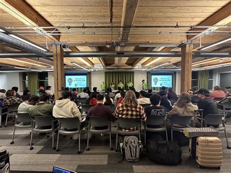 hackathons mentoring fullcirclemoment keepbuilding siddhartha reddy pullannagari