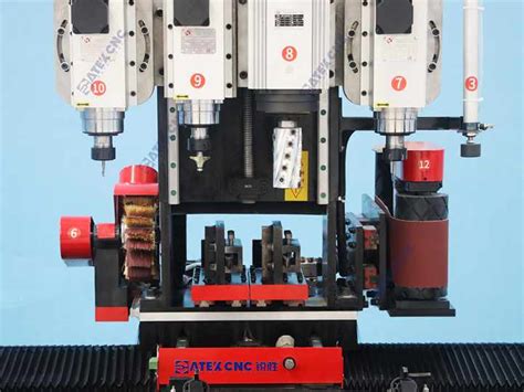 Furniture Factory Equipment With Automatic Loading And Unloading