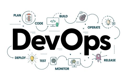 超神devops攻略！一键化部署，实现全自动操作，让你的项目飞起来！ bilibili b站 无水印视频解析——6li6在线工具箱
