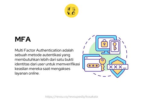 Apa itu Multi Factor Authentication (MFA)? Arti, Fungsi, Contoh, FAQs ...