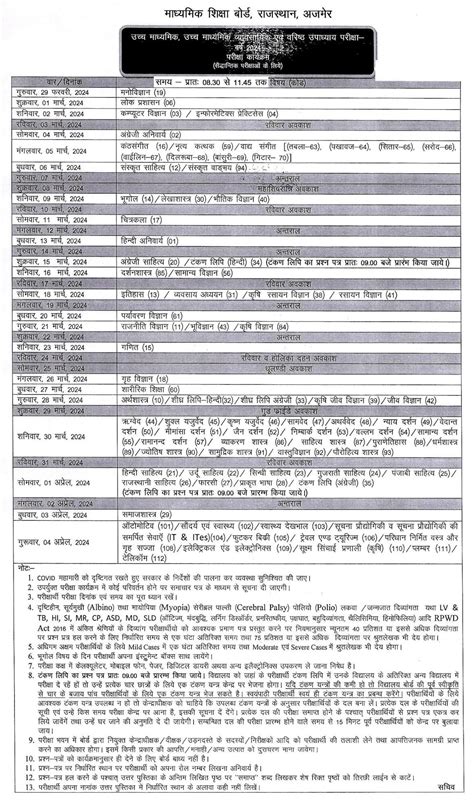Rajasthan RBSE Class 12 Time Table 2024