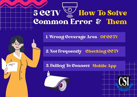 CCTV Common Errors And How To Solve Them