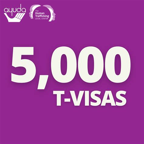 Traffickingsurvivors Traffickingsurvivors Survivorscannotwait