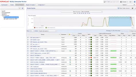 Mysql Avaliações Preços E Classificações Getapp Portugal 2025