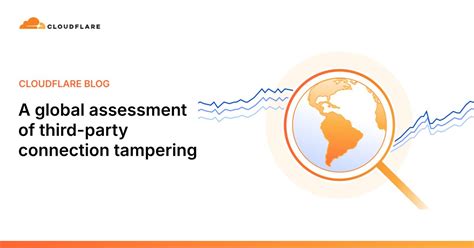 A Global Assessment Of Third Party Connection Tampering Cloudflare