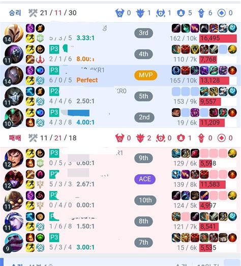 오리 코르키 직접해보니까 이거진짜 답도없는매치업이네 롤 리그 오브 레전드 에펨코리아