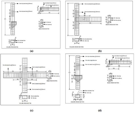 Cyclic Performance Of Emulative Precast Beam To Column Connection With Corbel Using Dowel Bar