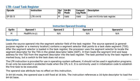 X86中的tss与任务切换tss X86任务状态段 Csdn博客