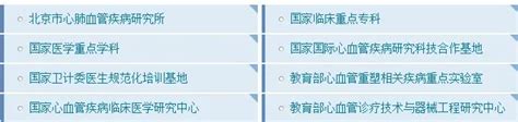 北京安贞医院18导动态心电检查量突破5000例！ 蓬阳医疗 官方网站