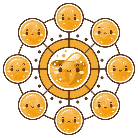 Kawaii Emoji Vector Art Png Set Of Emoji Vector In Circle Kawaii