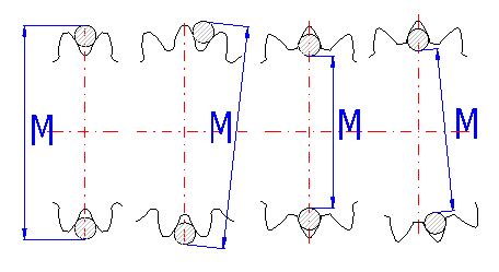 Mitcalc D Drawing D Model Of Involute Spline Off