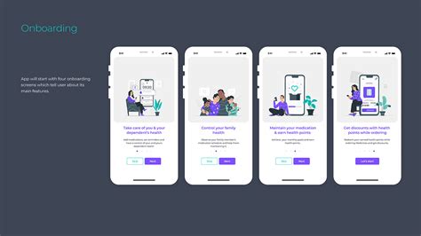 User Experience Design For Patients Mobile App On Behance