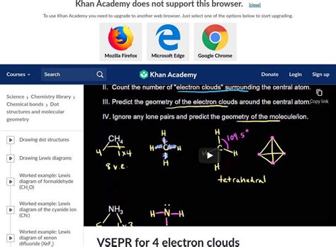 Khan Academy Vsepr For 4 Electron Clouds Instructional Video For 9th 10th Grade Lesson Planet