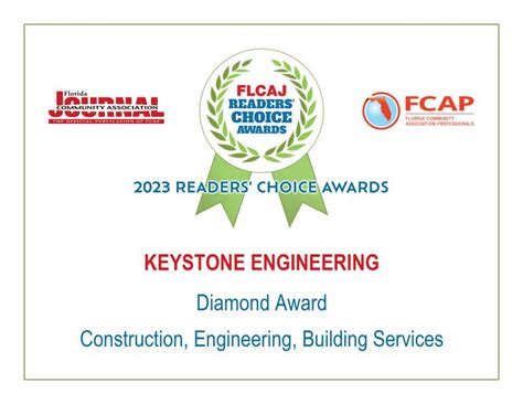 Engineering Construction Structuralengineering Buildingservices