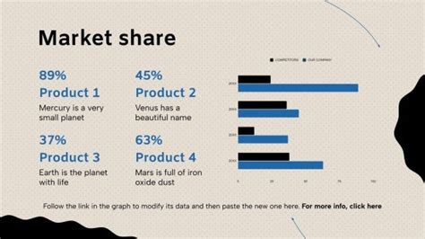 Plan De Marketing De Publicidad Digital Google Slides