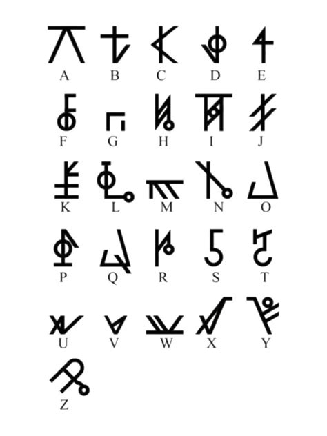 Pin By Morgan Kitchens On Ancient Alphabets Writing Inspiration