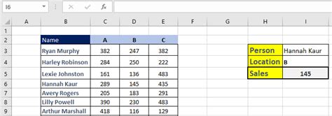How To Use XLOOKUP Formula In Excel With 5 Examples