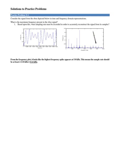 Chapter 21 Solutions Practice Problems Pdf Pdf Sampling Signal Processing Analog To