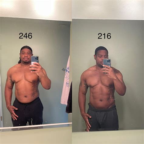 Short Bicep Vs Long Bicep Rgym