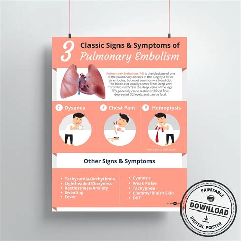 Signs Of Pulmonary Embolism Print Digital Download Pulmonologist