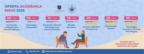 Federación Internacional De Criminología Y Criminalística Added A New