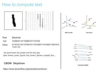 Walnut Ai Ai Presentation Ppt