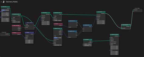 Geometry Nodes Resampling Points Along A Curve With Orthographic Projection Blender Stack