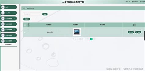 node js vue计算机毕业设计二手商品交易置换平台（附源码 程序 mysql express） 二手物品交易nodejs csdn博客