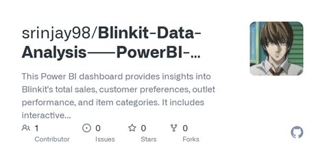 Github Srinjay98 Blinkit Data Analysis Powerbi Dashboard This Power Bi Dashboard Provides