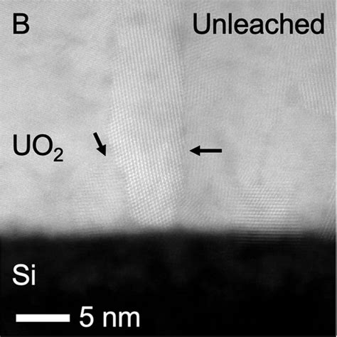 Sample Microstructure A Low And B High Magnification Download