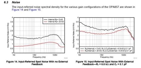 OPA Schematic Review Customer Find Abnormal Noise Floor Amplifiers Forum Amplifiers