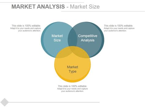 Market Analysis Market Size Ppt PowerPoint Presentation Infographics Struct