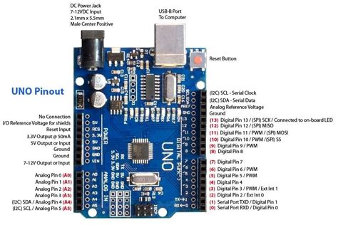 Arduino Uno Smd Ch Arduino Uno Ch Arduino Uno Klon Arduino Uno