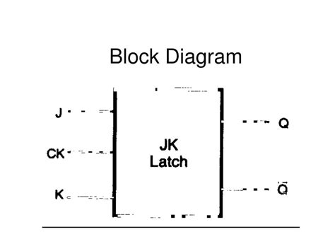 PPT Sequential MOS Logic Circuits PowerPoint Presentation Free Download ID