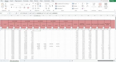 Create Advanced Excel Dashboards And Automated Reports By Ummekamey93