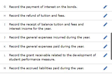Solved The Statement Of Net Position Of South State Chegg Com