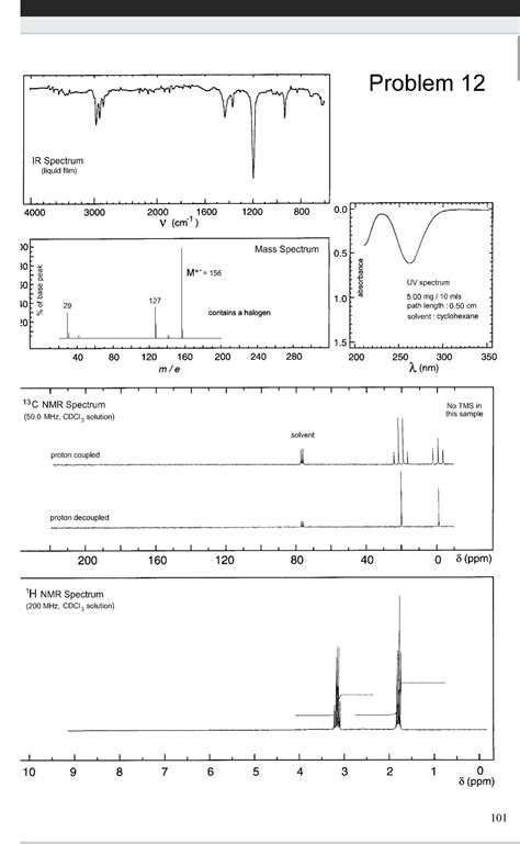 Solved Problem 12 1H NMR Spectrum 200 MHz CDCl3 Chegg Com