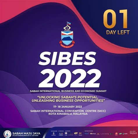 Sibes 2022
