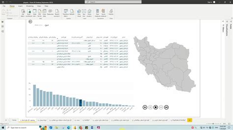 baharak mohammadi on linkedin powerbi dax sqlserver