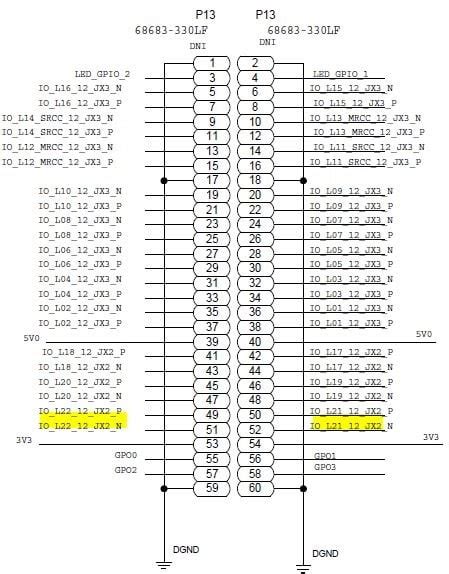 Controlling Breakout Carrier Picozed Sdr Gpios Qanda Fpga Reference Designs Engineerzone