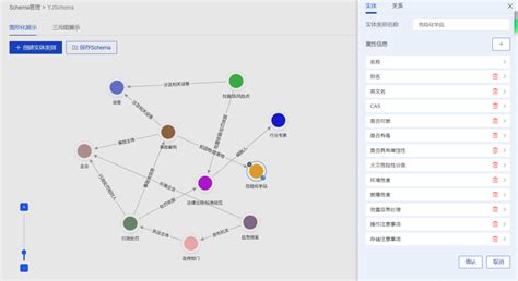 应急知识库平台