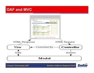 37727897 Oaf Basics PPT
