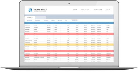 Data Management Software Emdadconsulting