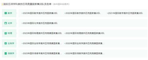 1917人！2023保送生资格名单公布，这些人不用高考已被录取国家集训队包括信息学
