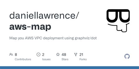 Github Daniellawrence Aws Map Map You Aws Vpc Deployment Using Graphviz Dot