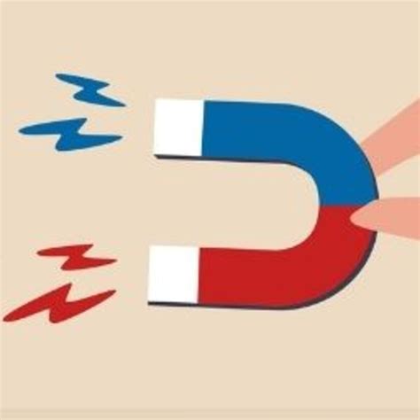 Customer Churn Kaggle
