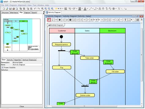 Data Flow Diagramming Tools Flow Diagram Data Smartdraw Dfd