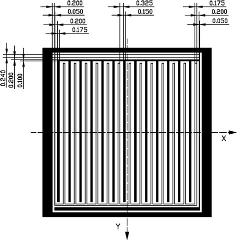 Schematic Representation Of The Anode Pattern Implemented In The