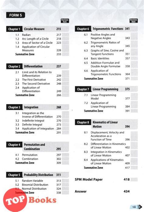 Topbooks Pan Asia Spotlight A1 Spm Additional Mathematics Form 4 5